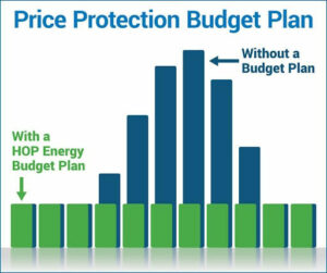 Take Control of Your Heating Costs with Energy Budget Plans - HOP Energy